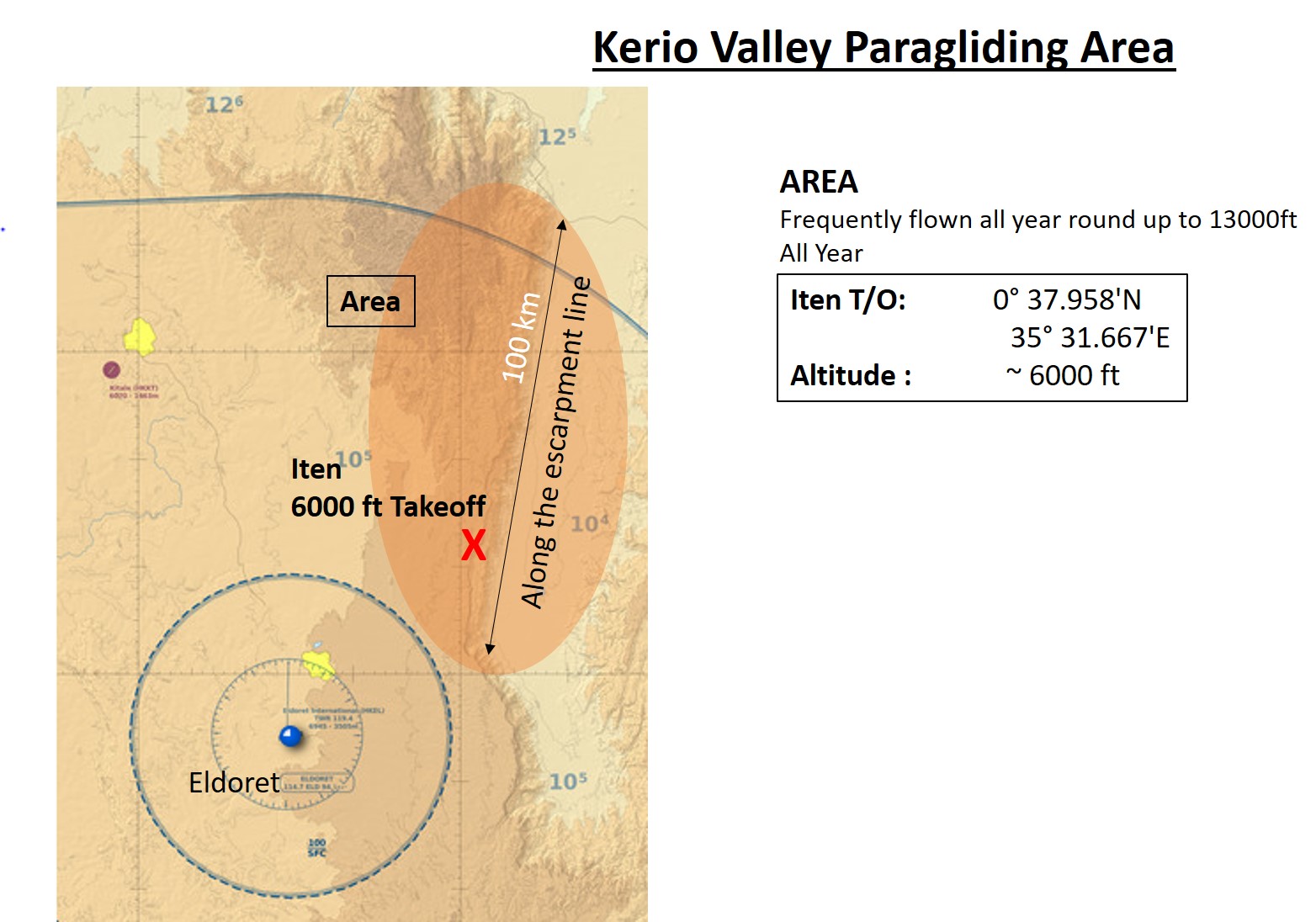 Kerio Valley / Iten – Paragliding Association of Kenya